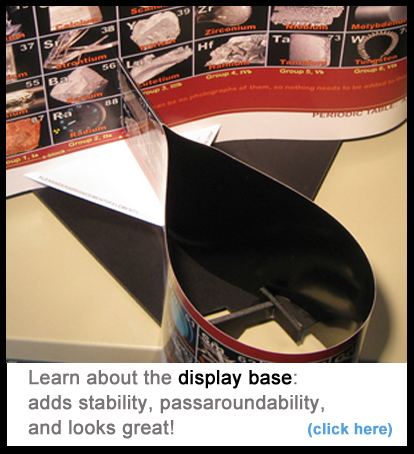 The Printed Forever Sheets